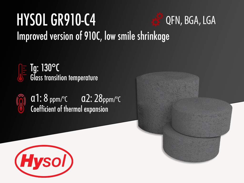 Hysol GR910-C4 | Black Epoxy Mold Compound | GR910C4